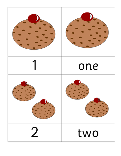 5 Currant Buns Resource Pack by - UK Teaching Resources - TES