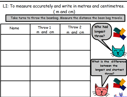 Length Activities (m, cm, mm) | Teaching Resources