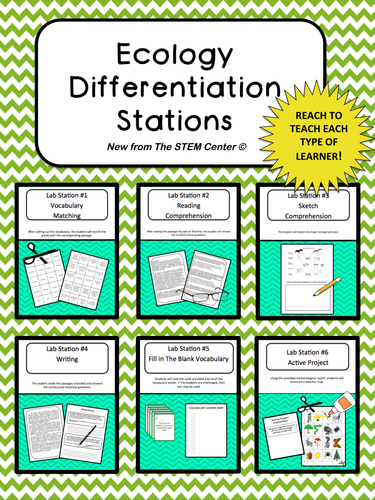 Science Differentiation Stations Bundle! | Teaching Resources