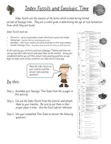 The Fossil Lab Interactive | Teaching Resources