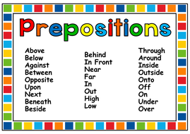 PREPOSITIONS POSTERS - DISPLAY LITERACY ENGLISH EARLY YEARS, KEY STAGE ...