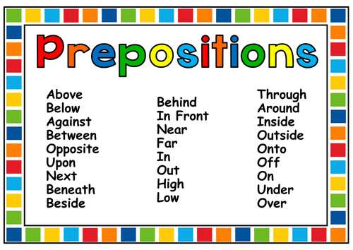 PREPOSITIONS POSTERS - DISPLAY LITERACY ENGLISH EARLY YEARS, KEY STAGE ...