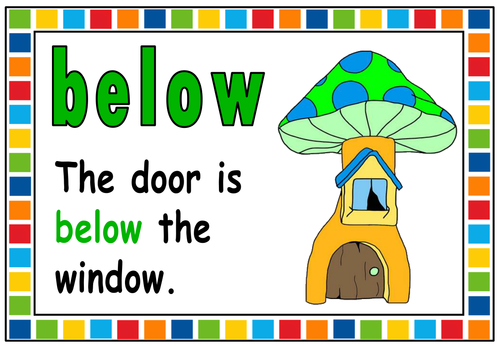 PREPOSITIONS POSTERS - DISPLAY LITERACY ENGLISH EARLY YEARS, KEY STAGE ...