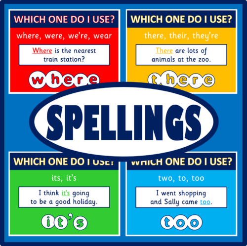 *ENGLISH BUNDLE* ACTIVITIES, GAMES, STARTERS ETC, PUNCTUATION POSTERS ...
