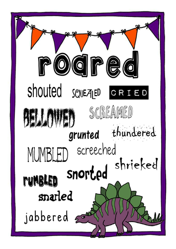 SYNONYMS VOCABULARY POSTERS -DISPLAY EYFS KS1-2 LITERACY ENGLISH ...