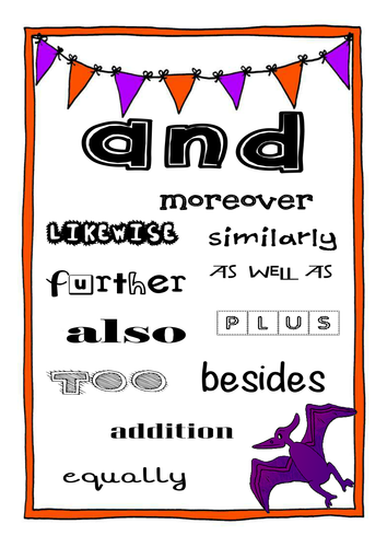 SYNONYMS VOCABULARY POSTERS -DISPLAY EYFS KS1-2 LITERACY ENGLISH ...