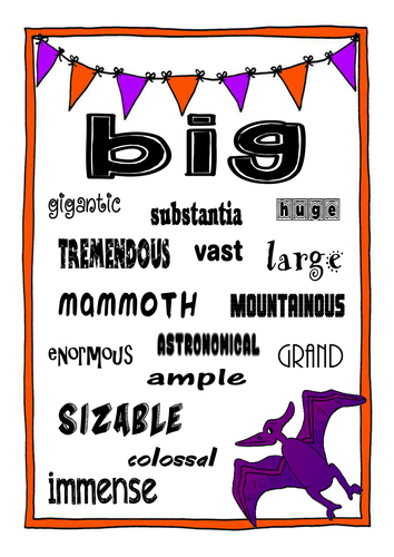 SYNONYMS VOCABULARY POSTERS -DISPLAY EYFS KS1-2 LITERACY ENGLISH ...