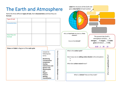 New for 2014 KS3 Science End of Topic revision Mats Visual Structured ...