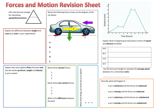 New for 2014 KS3 Science End of Topic revision Mats Visual Structured ...