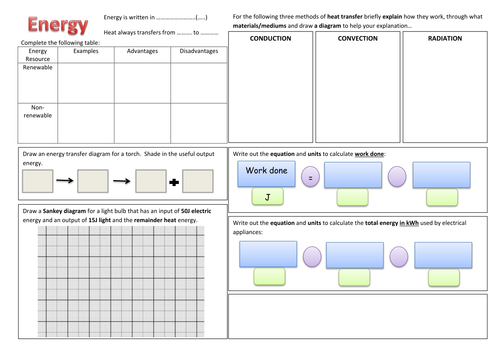 New for 2014 KS3 Science End of Topic revision Mats Visual Structured ...
