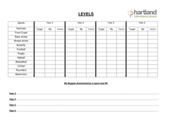 PE and swimming Assessment for learning booklet | Teaching Resources