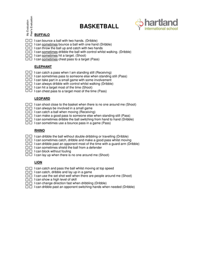 PE and swimming Assessment for learning booklet | Teaching Resources