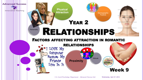 Paper 3 - RELATIONSHIPS -SPECIAL OFFER Workbook & PowerPoint - Bundle ...
