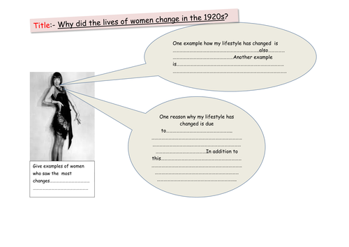 Why did the lives of women change in the 1920s (USA)? | Teaching Resources