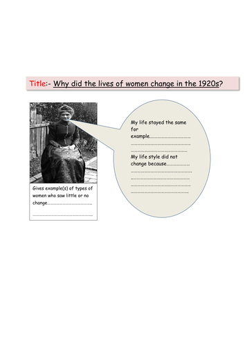 Why did the lives of women change in the 1920s (USA)? | Teaching Resources