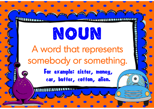 PARTS OF SPEECH POSTERS - SPaG - GRAMMAR - NOUNS VERBS ADJECTIVES ...