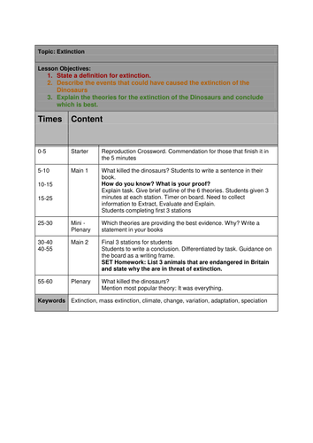 Extinction evidence lesson | Teaching Resources