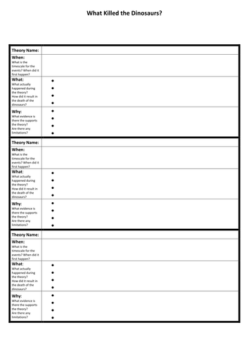 Extinction evidence lesson | Teaching Resources