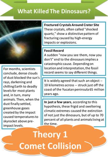 Extinction evidence lesson | Teaching Resources