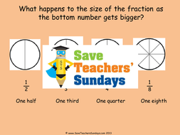Ordering Fractions KS2 Worksheets, Lesson Plans, PowerPoint and Plenary ...