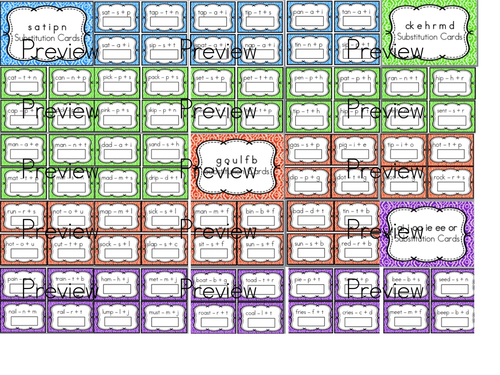 Phonics Center Phoneme Swap | Teaching Resources