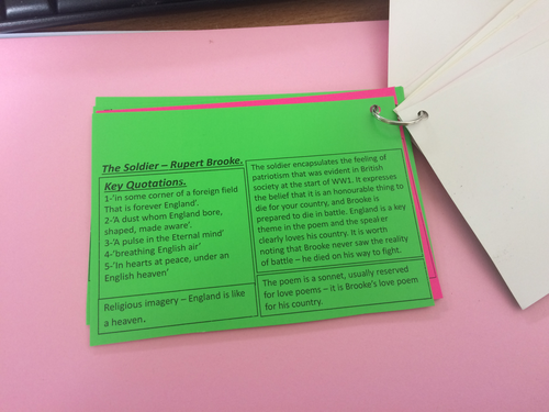 WJEC Eduqas Poetry Anthology Key Rings / Flashcards | Teaching Resources