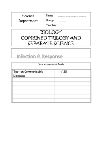 Aqa Gcse Biology 2016 Specification 4 3 Communicable Diseases