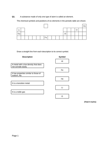 AQA 1-9 Chemistry - Equations lesson | Teaching Resources