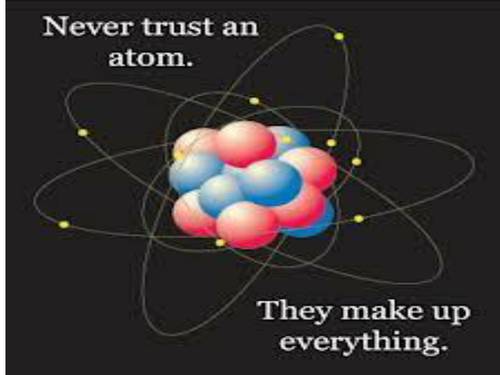 AQA 1-9 Chemistry Atomic structure and the periodic table - Atomic ...