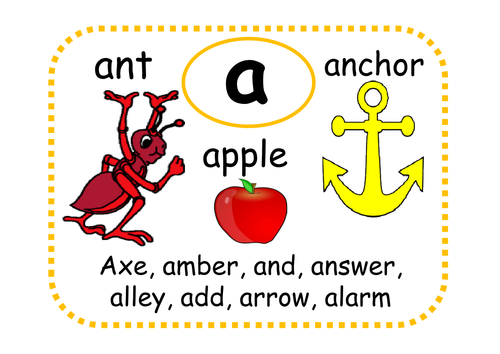 LITERACY ENGLISH BUMPER PACK - EARLY YEARS, KEY STAGE 1, ALPHABET ...