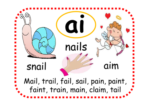 LITERACY ENGLISH BUMPER PACK - EARLY YEARS, KEY STAGE 1, ALPHABET ...