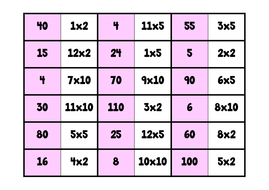 TIMES TABLES POSTERS DISPLAY - GIRLS PINK THEME MATHS NUMERACY KEY ...