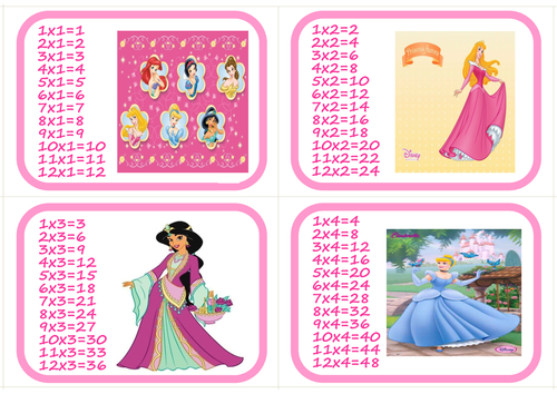 TIMES TABLES POSTERS DISPLAY - GIRLS PINK THEME MATHS NUMERACY KEY ...