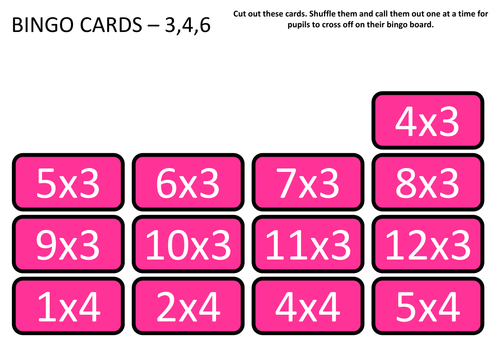 TIMES TABLES POSTERS DISPLAY - GIRLS PINK THEME MATHS NUMERACY KEY ...