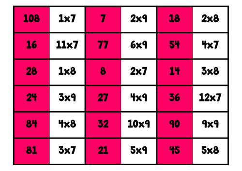 TIMES TABLES POSTERS DISPLAY - GIRLS PINK THEME MATHS NUMERACY KEY ...