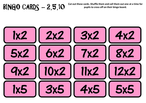 TIMES TABLES POSTERS DISPLAY - GIRLS PINK THEME MATHS NUMERACY KEY ...