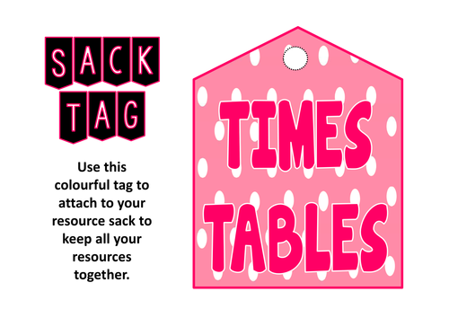 TIMES TABLES POSTERS DISPLAY - GIRLS PINK THEME MATHS NUMERACY KEY ...