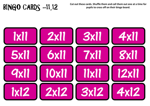 TIMES TABLES POSTERS DISPLAY - GIRLS PINK THEME MATHS NUMERACY KEY ...