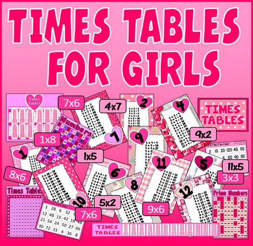 TIMES TABLES POSTERS DISPLAY - GIRLS PINK THEME MATHS NUMERACY KEY ...
