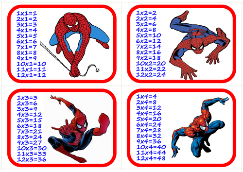 TIMES TABLES POSTERS DISPLAY - BOYS BLUE THEME MATHS NUMERACY KEY STAGE ...