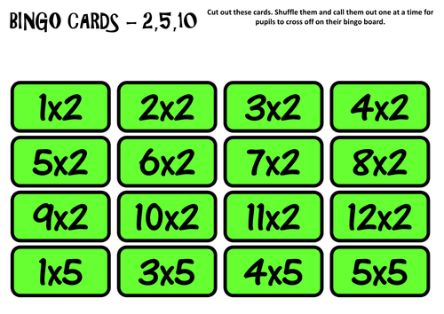 TIMES TABLES POSTERS DISPLAY - BOYS BLUE THEME MATHS NUMERACY KEY STAGE ...
