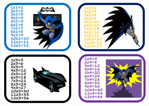 TIMES TABLES POSTERS DISPLAY - BOYS BLUE THEME MATHS NUMERACY KEY STAGE ...