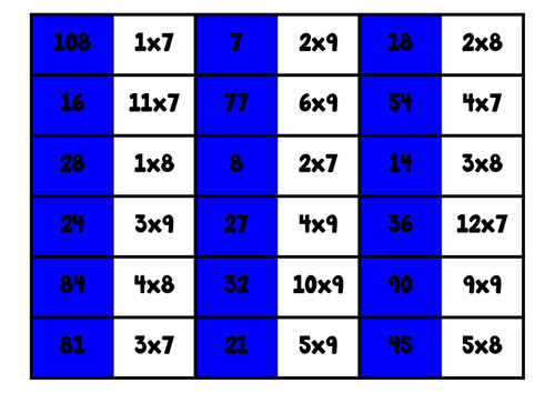 TIMES TABLES POSTERS DISPLAY - BOYS BLUE THEME MATHS NUMERACY KEY STAGE ...