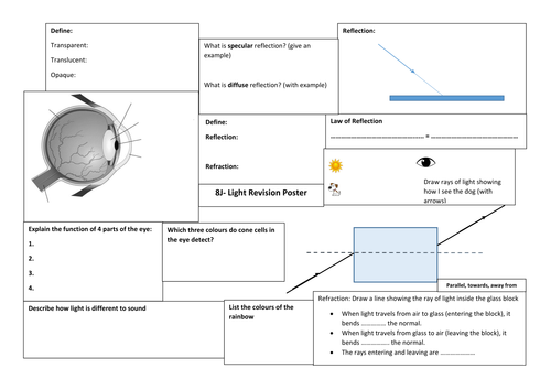 Exploring Science 8J- Light Revision poster | Teaching Resources
