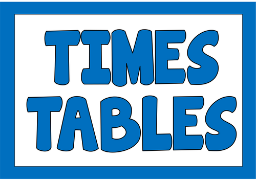 TIMES TABLES DISPLAY SCENE - MATHS NUMERACY EARLY YEARS KEY STAGE 1 AND ...