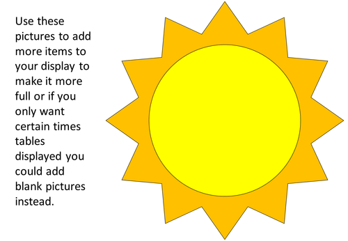 TIMES TABLES DISPLAY SCENE - MATHS NUMERACY EARLY YEARS KEY STAGE 1 AND ...