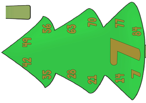 TIMES TABLES DISPLAY SCENE - MATHS NUMERACY EARLY YEARS KEY STAGE 1 AND ...