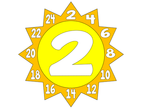 TIMES TABLES DISPLAY SCENE - MATHS NUMERACY EARLY YEARS KEY STAGE 1 AND ...