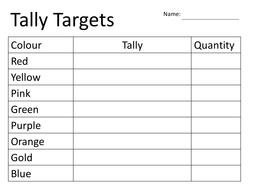 MATHS BOARD GAMES & ACTIVITIES TEACHING RESOURCE KS2-4 ALGEBRA ...