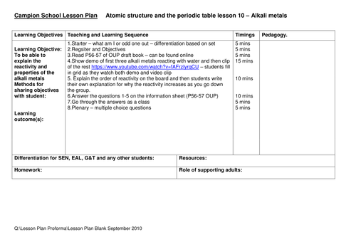 AQA 1-9 2016 Chemistry Atomic structure and the periodic table - Alkali ...